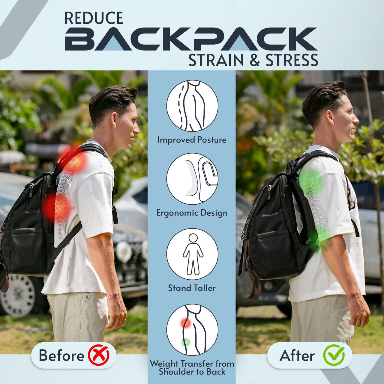 Backpack Spacer & Accessory for Ventilation | VentaPak